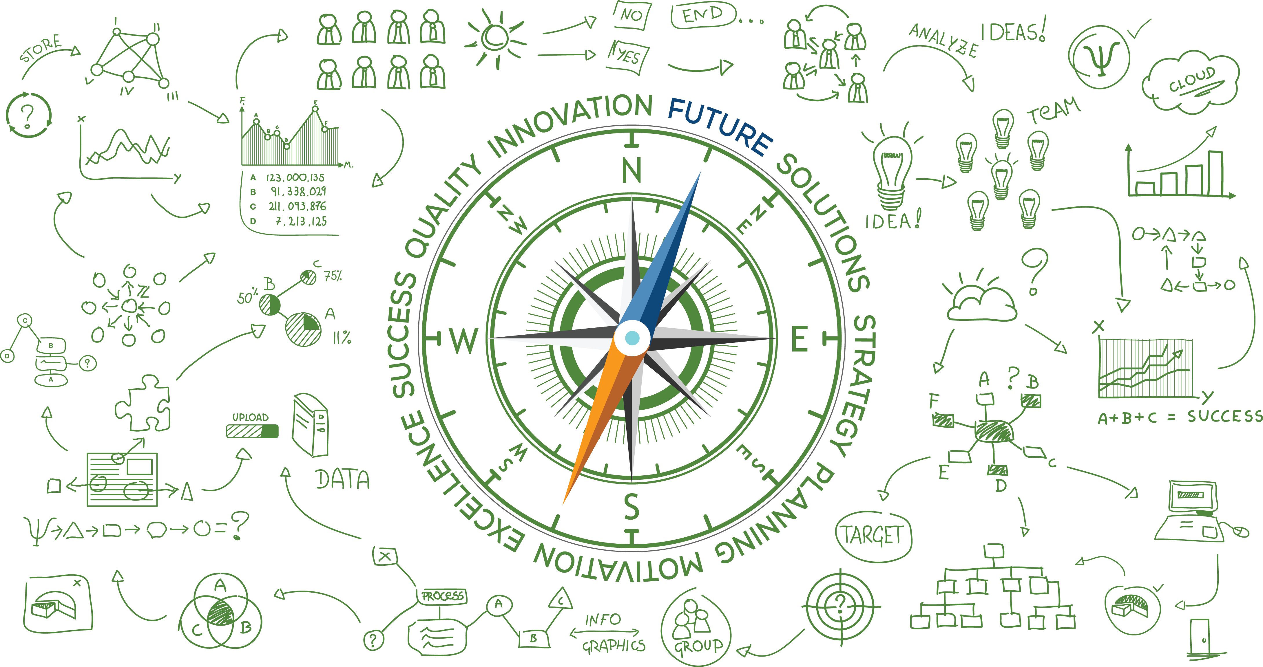 Accounting & Bookkeeping Services | Exigo Business Solutions